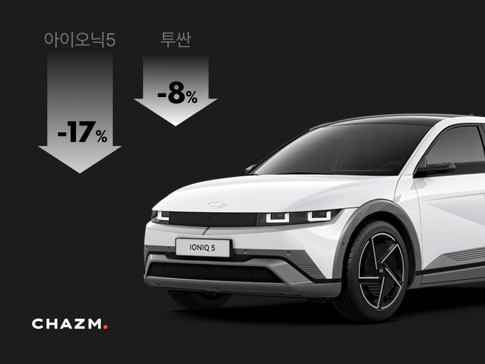 차 소유의 전환점 아티클 - 차즘: Chazm